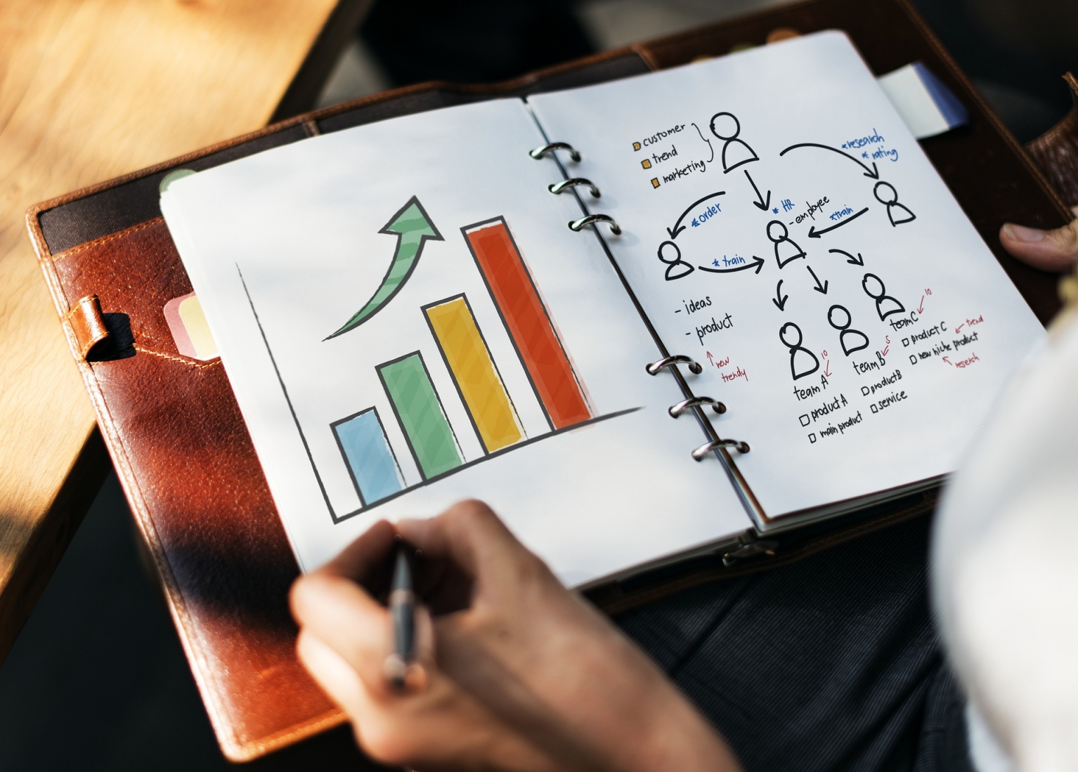 Pflegegeld Tabelle - Leistungen in der Übersicht | Pflegegeldantrag.com